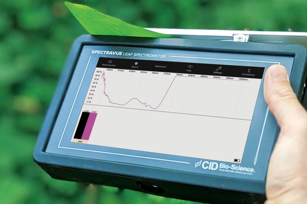 CI-710s SpectraVue Leaf Spectrometer | Tools for Applied Plant Science ...